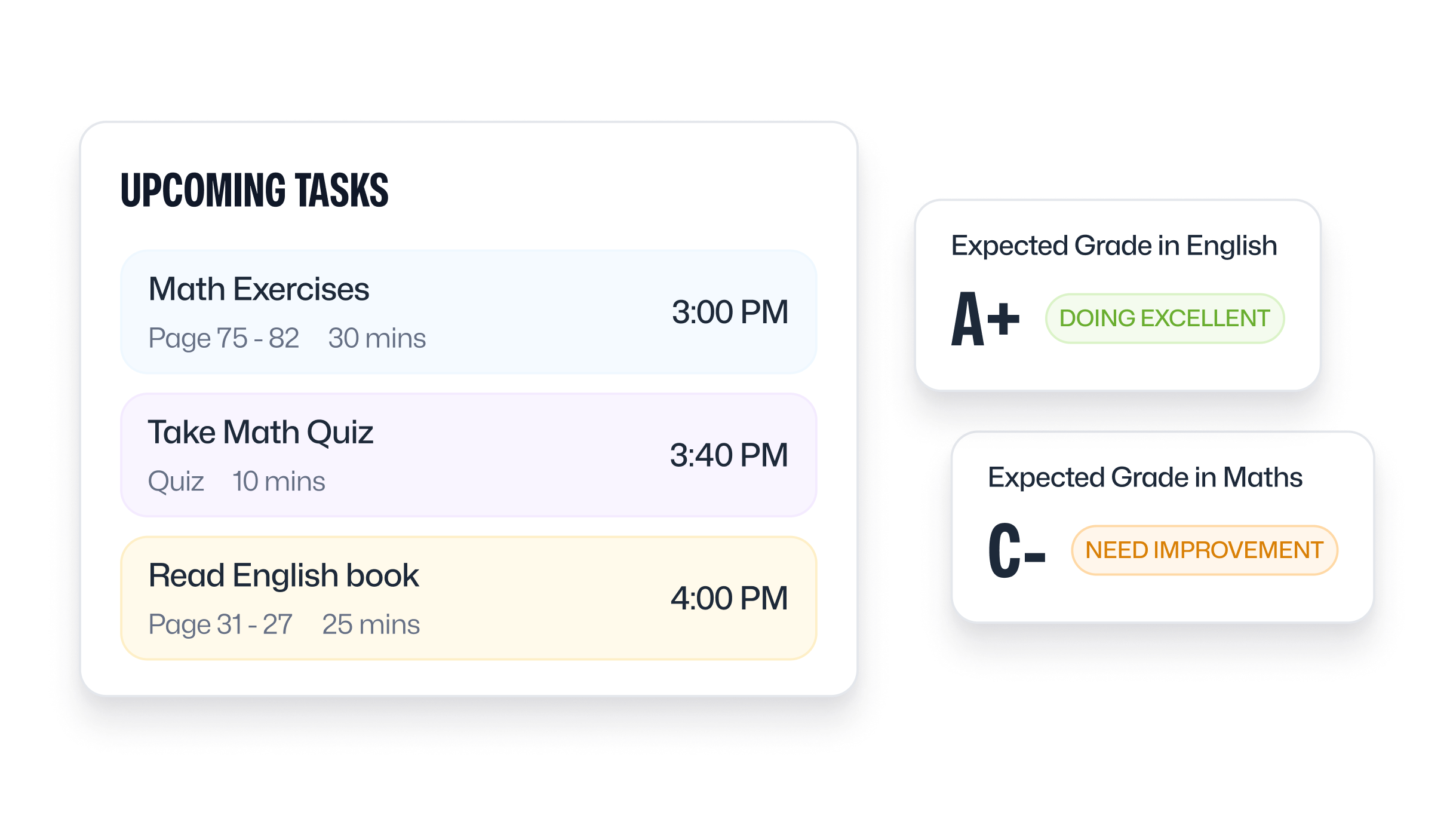 Nimbus - The Secret to better grades